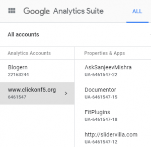 How to Track Social Media Campaign Traffic using Google Analytics - STAENZ