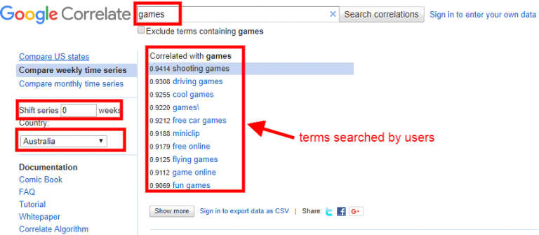 Google Correlate - Secret Keyword Planner with Search Pattern and Trend ...