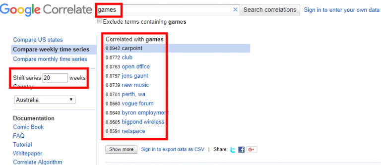 Google Correlate - Secret Keyword Planner with Search Pattern and Trend ...